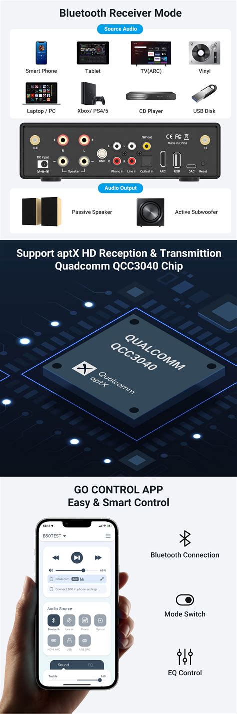 MINI502 Amplifier Terintegrasi Stereo Dengan Bluetooth Guangzhou DSPPA Audio Co Ltd