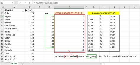 สร้างตารางแจกแจงความถี่ด้วย Frequency ฟังก์ชันสุดล้ำใน Excel Thep Excel
