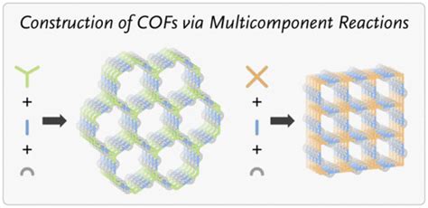 Asap Construction Of Covalent Organic Frameworks Via Multicomponent