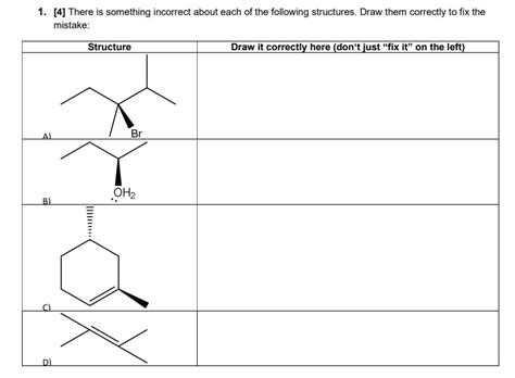solved there is something incorrect about each of the following