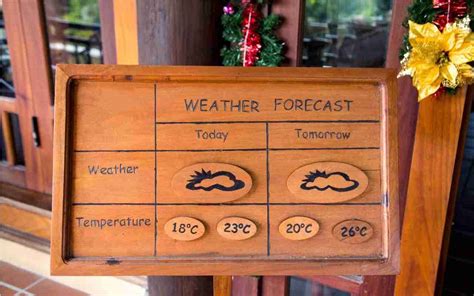 Add Weather To Your Macs Menu Bar With This Sequoia Tip Macsolutions