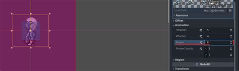 Tutorial Graphics Course 3 2d Sprite Based Characters Officialtutorialチュートリアル Rpg Maker