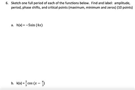 Solved 6 Sketch One Full Period Of Each Of The Functions Chegg Com