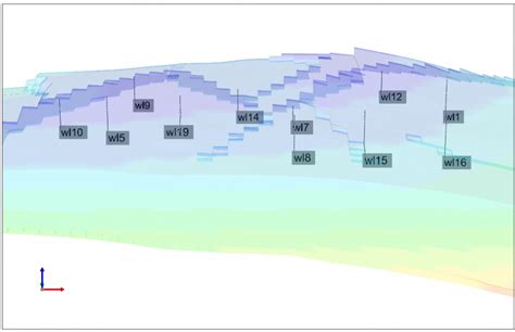 操作指南（48）：通过builder导入井眼轨迹 Learn Cmg