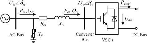 Equivalent Model Of Vsc Station Download Scientific Diagram