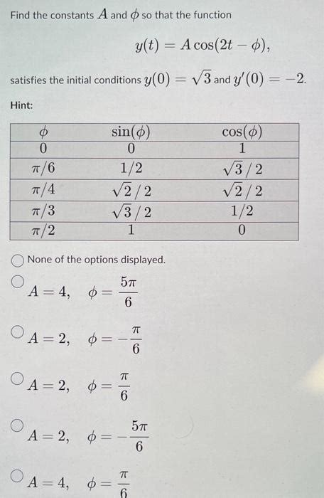 solved find the constants a and ϕ so that the function
