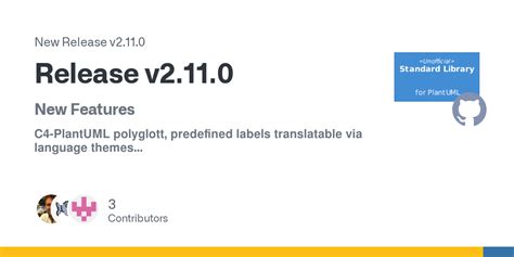 Release Release V2 11 0 Plantuml Stdlib C4 PlantUML GitHub