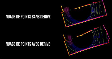 Comment géopositionner des scans 3D Numérisation 3D Construction