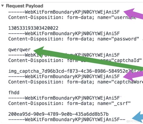 application x form urlencoded 与 multipart form data wx612ef79151558