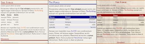 Update 14th November 2022 Custom Css Styling For Notes The Goblins