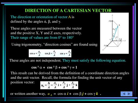 cartesian vectors and their addition and subtraction ppt download