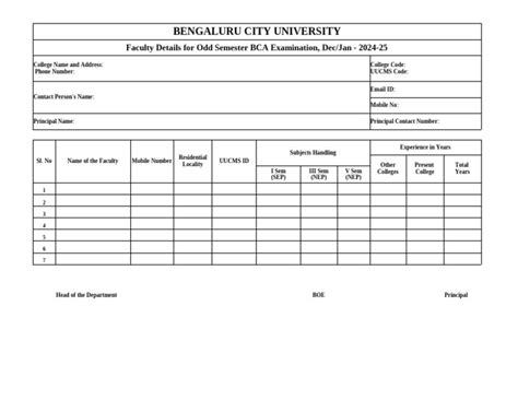 Format Faculty Details Pdf