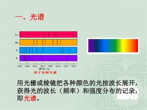 18 3 氢原子光谱 课件 word文档在线阅读与下载 免费文档