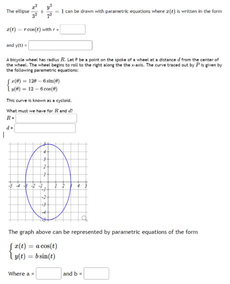 Solved The Ellipse Can Be Drawn With Parametric Chegg