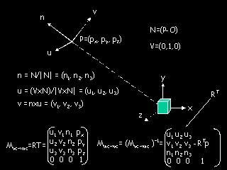 PPT Slide
