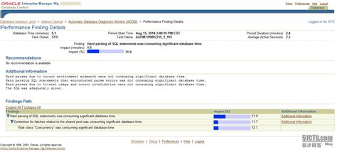 通过案例学调优之 Oracle Addmhard Parse Due To Literal Usage Csdn博客