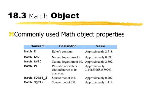 Ppt Notes 9 Javascript Object For Infs 3510 Spring 2003