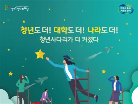 경기도·일자리재단 ‘해외 연수 제공 경기청년 사다리 프로그램 참여자 모집