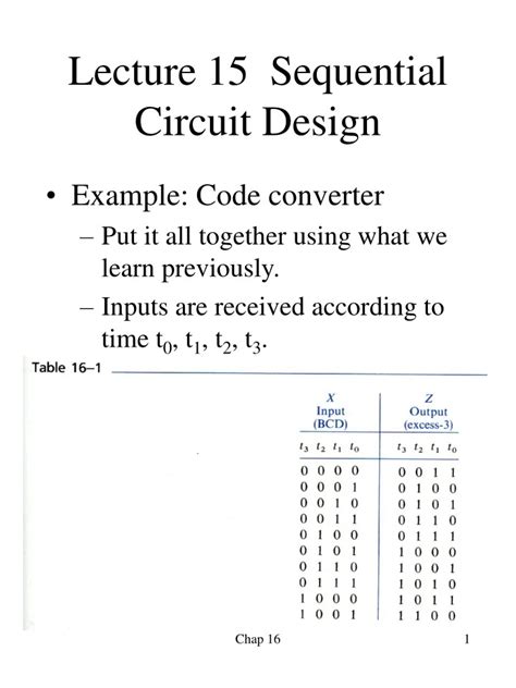 PPT Sequential Circuit Design And Examples In Code Converters PowerPoint Presentation ID