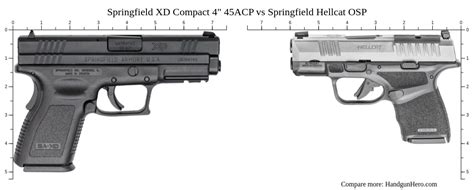 Springfield XD Compact ACP Vs Springfield Hellcat OSP Size Comparison Handgun Hero