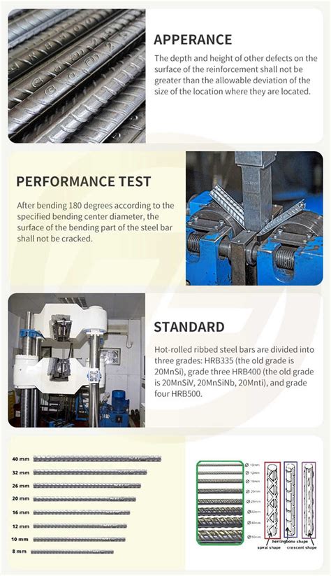 Rebar Quanshuo Metal Materials
