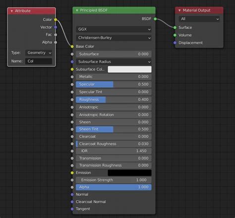 Visualization Of Fem Analyses In Blender Inaco Lab