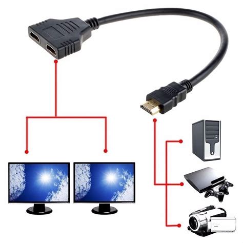 Cabo Hdmi Divisor Splitter Duplicador Y 1 Macho Para 2 Fêmea R 29 99