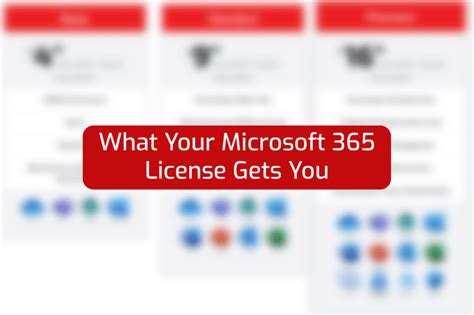 Microsoft Dynamics 365 Security Roles Evorio