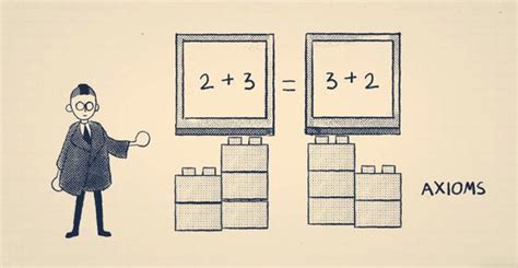 Gödels Incompleteness Theorems — A Brief Introduction By Avinnaash