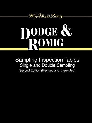 Sampling Inspection Tables Single And Double Second Edition Single And Double Sampling 68