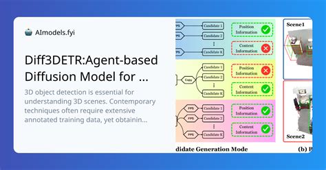 Diff3detragent Based Diffusion Model For Semi Supervised 3d Object