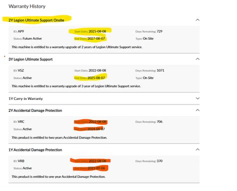 Lenovo Legion 5 Pro Adp Update Got My Adp Corrected 1 Year Default