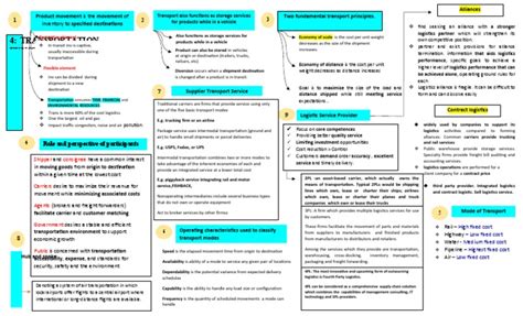 Notes Logistic Chapter 4 Pdf Logistics Transport