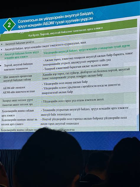 Хөдөлмөр Хөдөлмөр Нийгмийн Харилцааны Дээд Сургууль