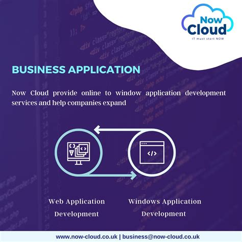 Now Cloud On Linkedin Webdevelopment Windowsdevelopment