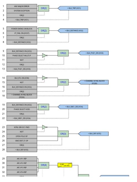 Flex Logic Pdf