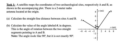Solved Task A Satellite Maps The Coordinates Of Two Chegg