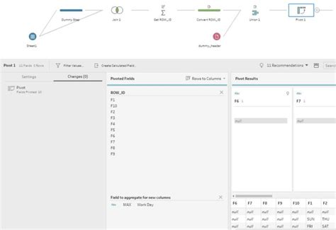 Tableau Prep Aggregating Strings Techno Whisp