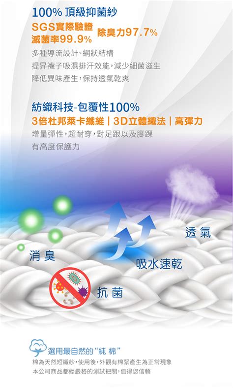 Oillio 歐洲貴族 單雙 緩震彈力除臭襪 抑菌 機能襪 輔助足弓機能 運動防磨 臺灣製 螢光綠 Pchome 24h購物