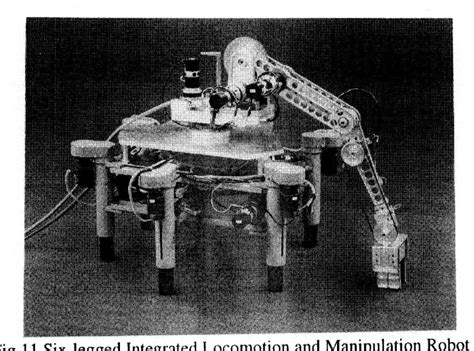 figure i from posture control of six legged integrated locomotion and