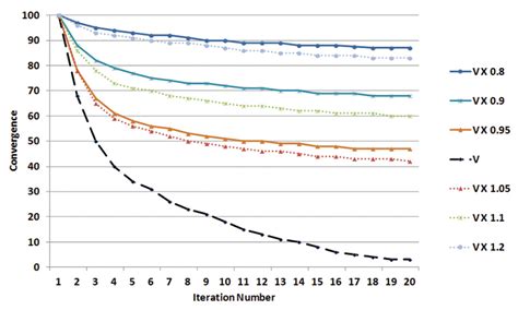a review on least squares prestack migration and its applications
