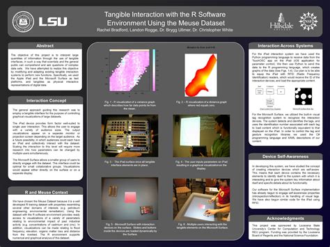 Tangible Interaction With The R Software Environment Using The Meuse