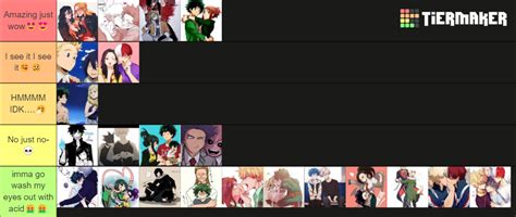 Mha Ships Tier List Community Rankings Tiermaker