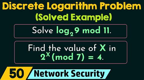 The Discrete Logarithm Problem Solved Example YouTube