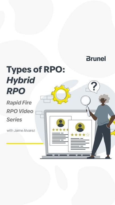 Juliana Donado On Linkedin Hybrid Rpo Rpo Rapid Fire
