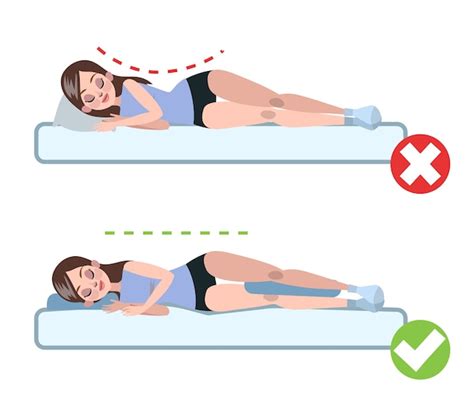 Premium Vector How To Correct Posture Infographic Incorrect Pose And