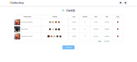 GitHub Lynnaouad CoffeeShop Website This Repository Contains A CoffeeShop Website And An