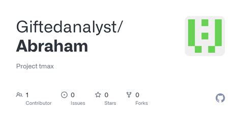 GitHub Giftedanalyst Abraham Project Tmax