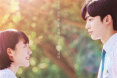 3 Razones Para Esperar A Love So Beautiful” Protagonizado Por Kim Yo