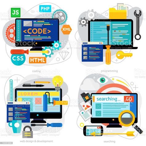 Spanduk Konsep Pengkodean Pemrograman Pembuatan Skrip Dan Pengembangan